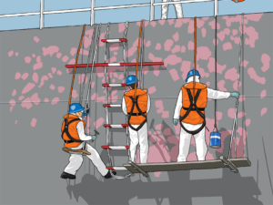 Knowledge Of Safety Systems on Board | Knowledge Of Sea