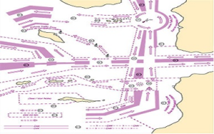 Multiple Load lines | Knowledge Of Sea