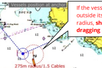 CATZOC (Category of Zone of Confidence) – Knowledge Of Sea