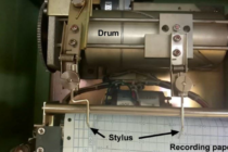 Wheel Over Position | Knowledge Of Sea