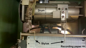 Course Recorder | Knowledge Of Sea