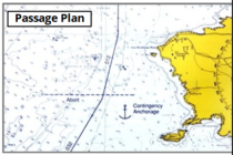 Anchoring procedures enhanced | Knowledge Of Sea