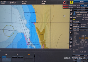 ECDIS (Backbone of Bridge) | Knowledge Of Sea