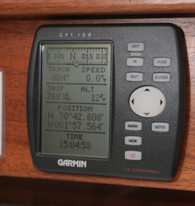 Bridge Watchkeeping | Knowledge Of Sea