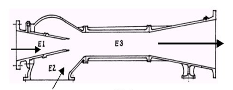 Cargo Pumps | Knowledge Of Sea