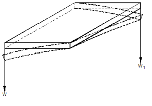 STOWAGE PLAN ON CONTAINER VESSEL | Knowledge Of Sea
