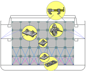 CONTAINER SECURING AND STRESS | Knowledge Of Sea