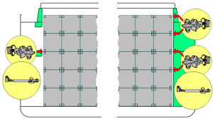 CONTAINER SECURING AND STRESS | Knowledge Of Sea