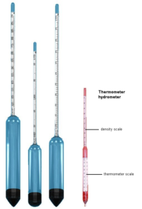 CARGO MEASURING EQUIPMENT | Knowledge Of Sea