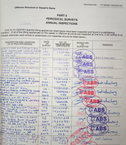 Lifting Machinery and Cargo Gear | Knowledge Of Sea