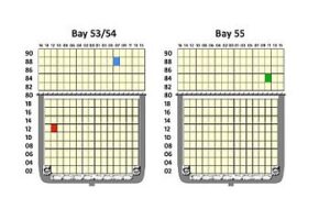 AUTOMATIC CARGO STRIPPING SYSTEM | Knowledge Of Sea