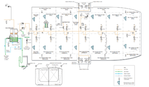 Inert Gas System | Knowledge Of Sea