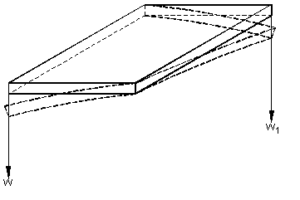 Container Vessel - Stowage plan & Slot Identification | Knowledge Of Sea