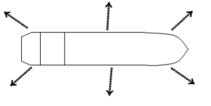 FSO (FLOATING STORAGE AND OFF-TAKE) TANKER | Knowledge Of Sea