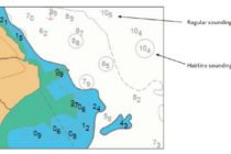 World Scale & AFRA Scale | Knowledge Of Sea