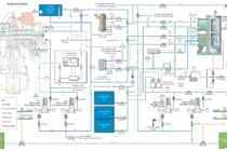 MAIN ENGINE PROTECTING SYSTEM | Knowledge Of Sea