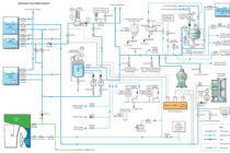 STARTING AIR SYSTEM | Knowledge Of Sea