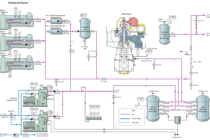 Oily-water separators and oil filtering equipment | Knowledge Of Sea