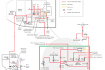 MAIN ENGINE PROTECTING SYSTEM | Knowledge Of Sea