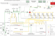 LSA & FFA Archives | Knowledge Of Sea