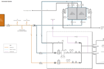 MAIN ENGINE PROTECTING SYSTEM | Knowledge Of Sea