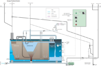 MAIN ENGINE PROTECTING SYSTEM | Knowledge Of Sea
