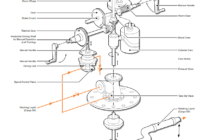 STRIPPING PUMP AND EDUCTORS | Knowledge Of Sea