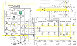 DISCHARGING CARGO | Knowledge Of Sea