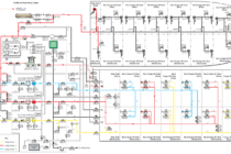 Container Vessel - Stowage plan & Slot Identification | Knowledge Of Sea