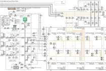 Inerting Cargo Tanks | Knowledge Of Sea