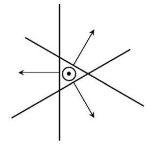 Best practice for celestial fix | Knowledge Of Sea