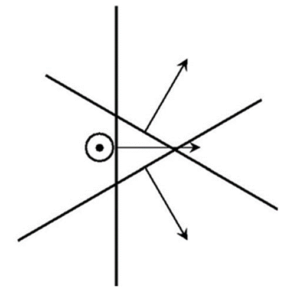 Best practice for celestial fix | Knowledge Of Sea