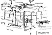 STOWAGE PLAN ON CONTAINER VESSEL | Knowledge Of Sea