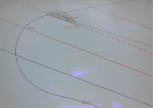 Man Overboard | Knowledge Of Sea