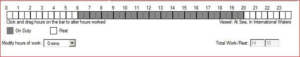 Rest Hours According to STCW 2010 | Knowledge Of Sea