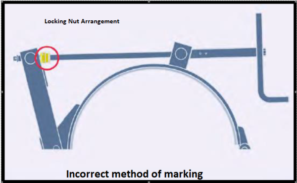 Winch Brake Testing | Knowledge Of Sea