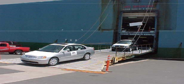 CAR CARRIER | Knowledge Of Sea